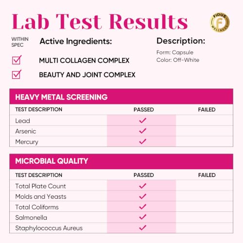 Fidus collagen for youthful appearance