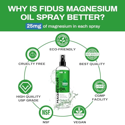 Fidus magnesium for daily wellness