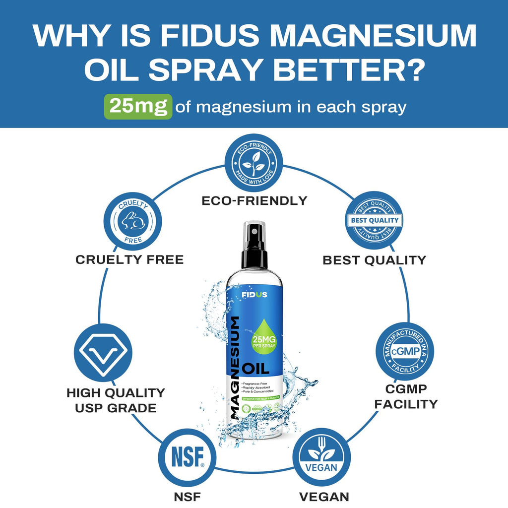Fidus magnesium for soothing sore muscles