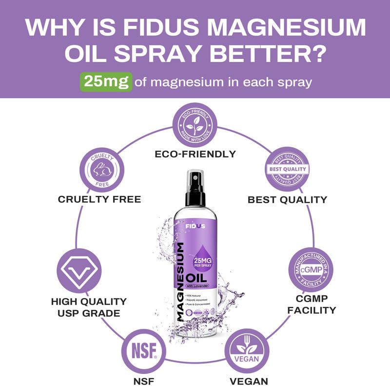 Fidus magnesium oil for total body relief