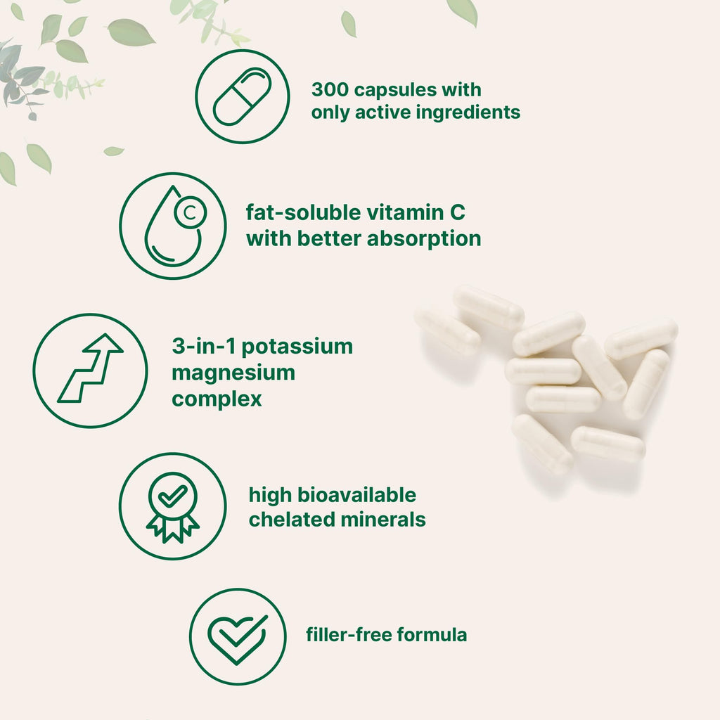 filler free potassium capsules