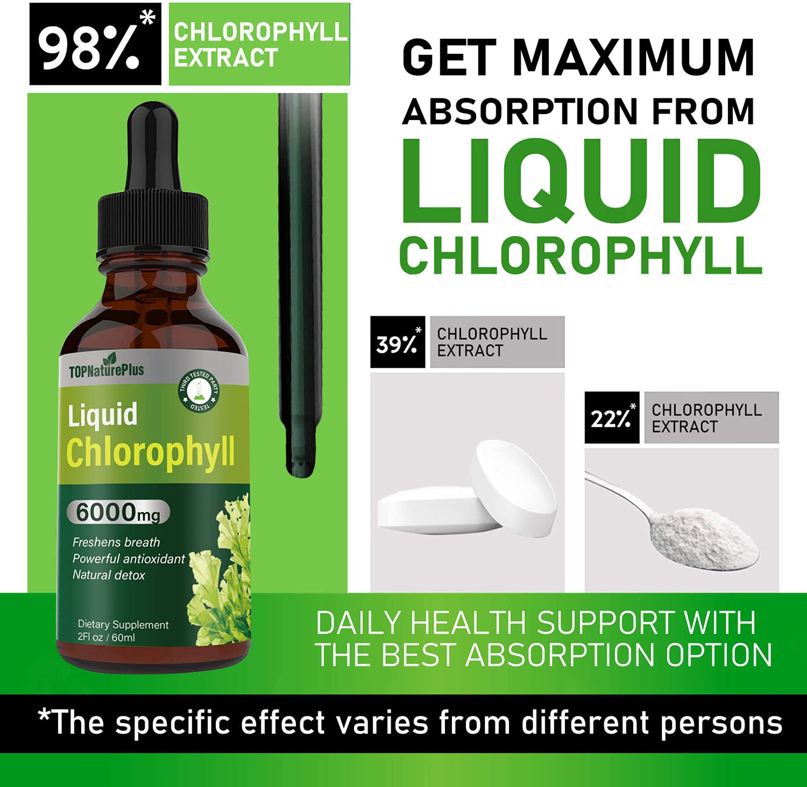 find chlorophyll near me