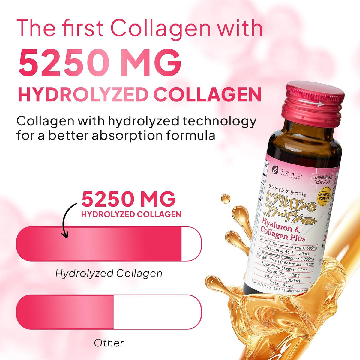 FINE JAPAN anti-aging collagen formula