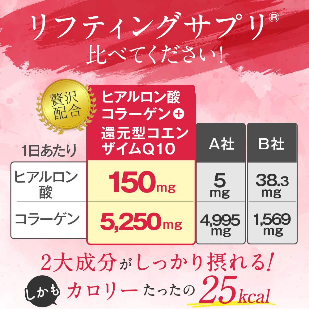 FINE JAPAN collagen for hydration
