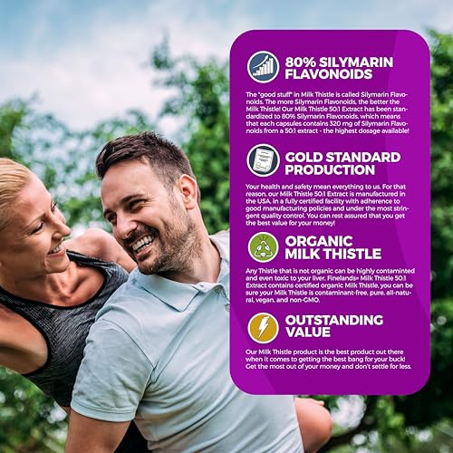 FineLand milk thistle for daily use