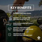 Fire Salt electrolyte powder for sports