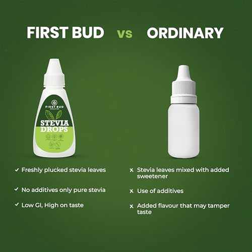 First Bud Organics stevia drops for coffee
