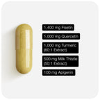 fisetin capsules for seniors