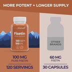 Fisetin multivitamin for active seniors