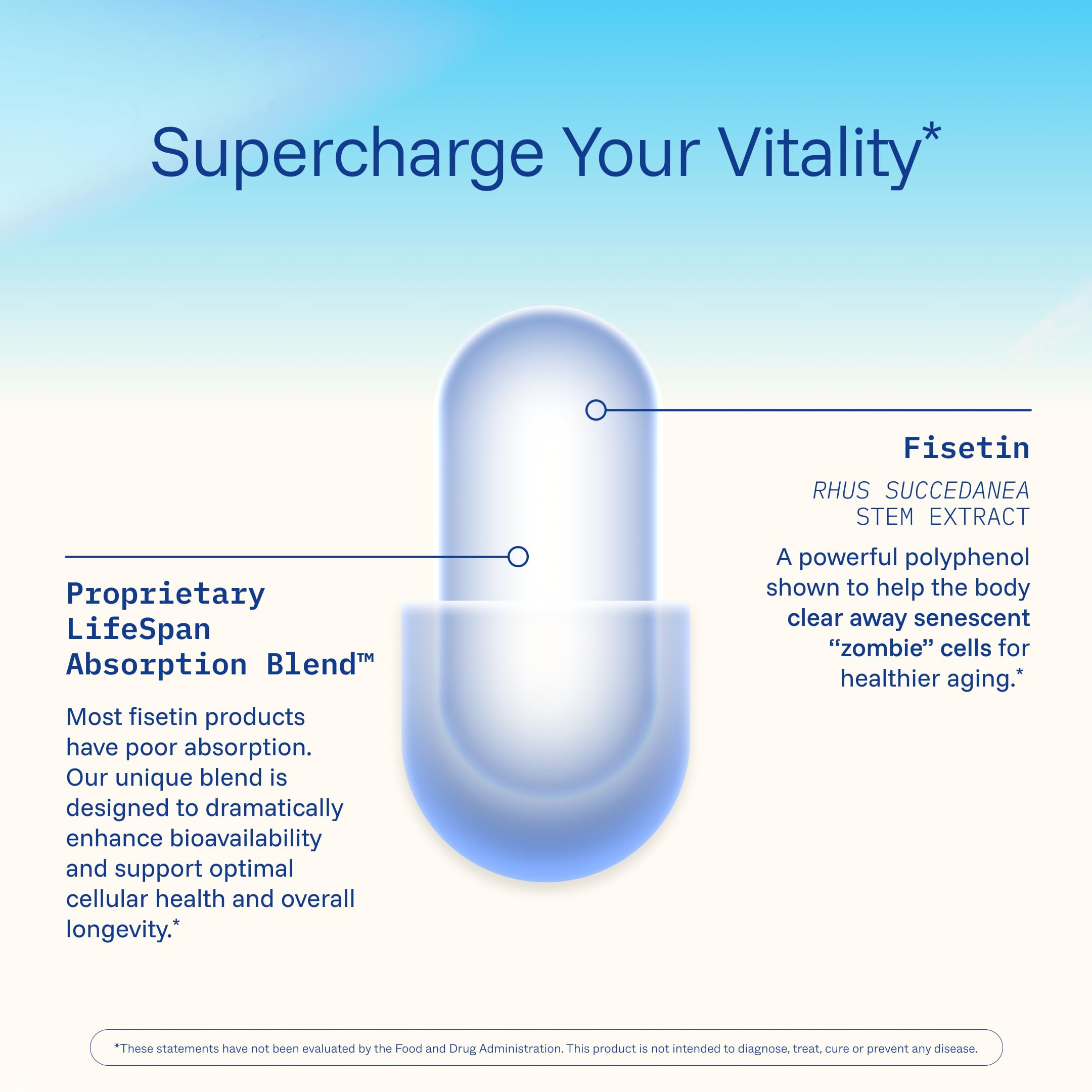 Fisetin supplements for healthy aging
