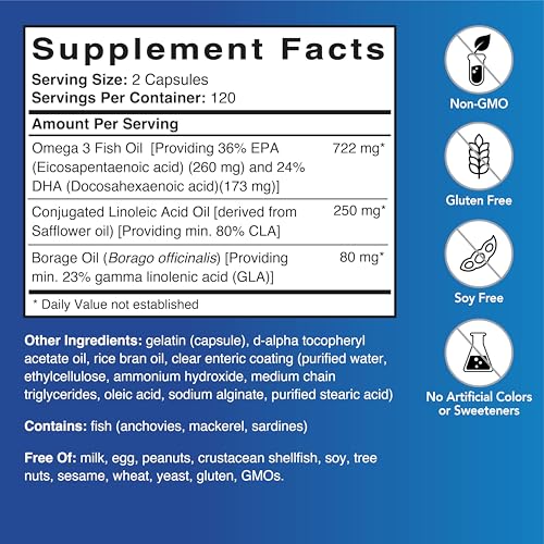 fish oil blended vitamin & mineral supplements