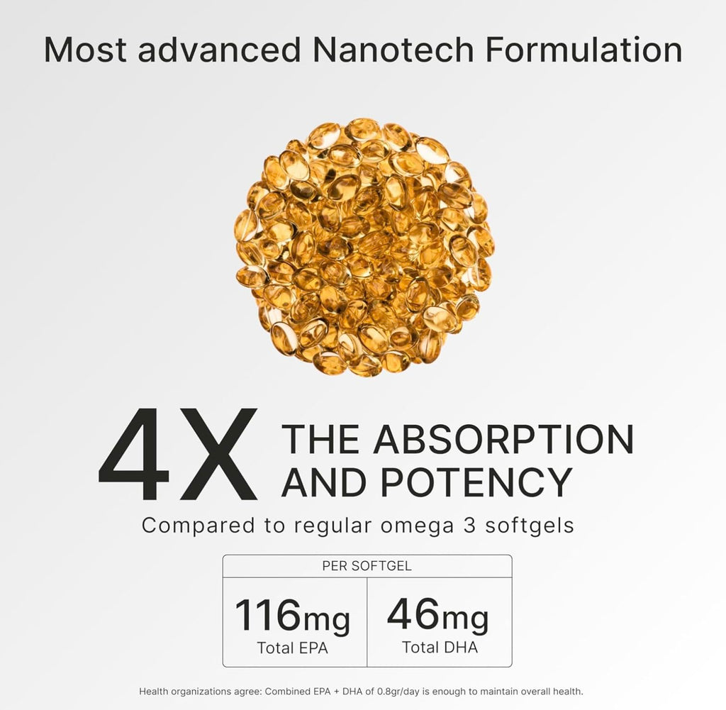 Fish oil capsules for daily wellness
