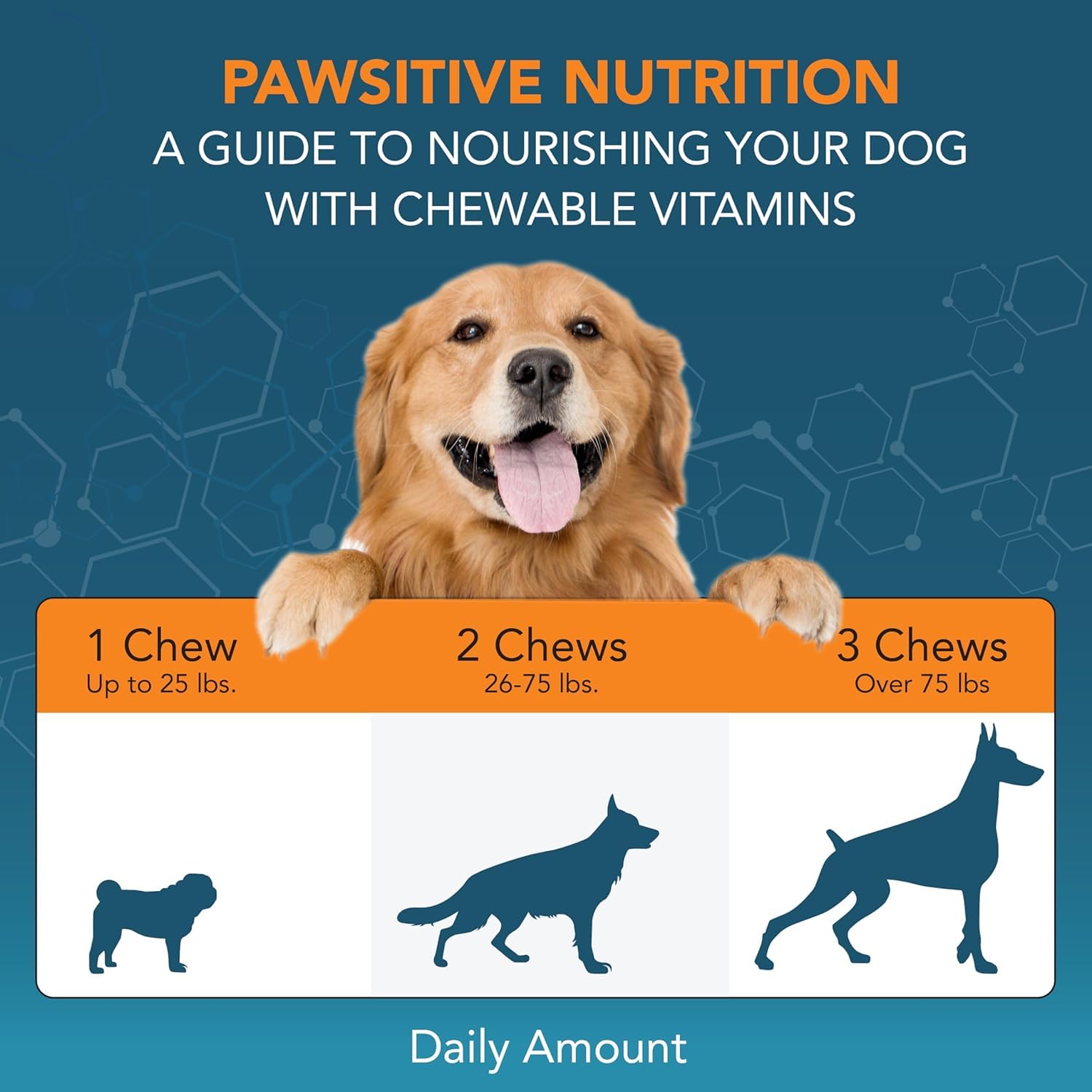 fish oil chews for joint support