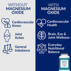 fish oil for brain function