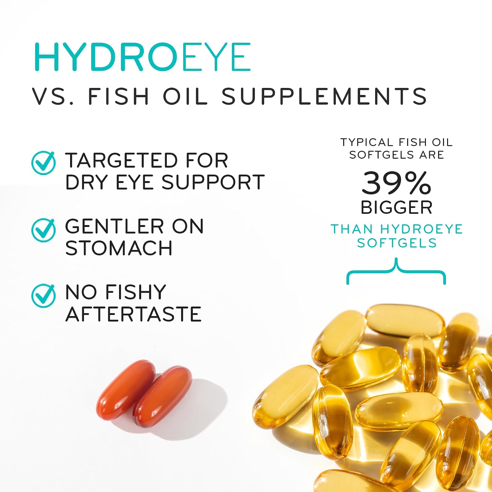 fish oil for eye health support