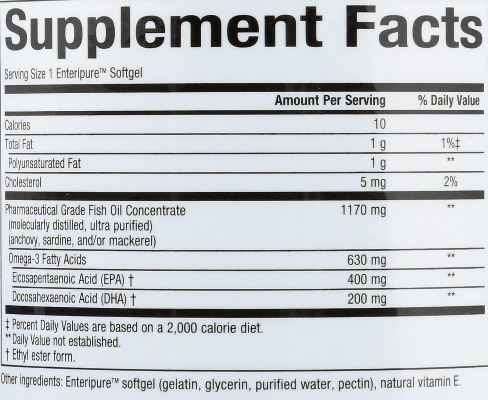fish oil for heart health