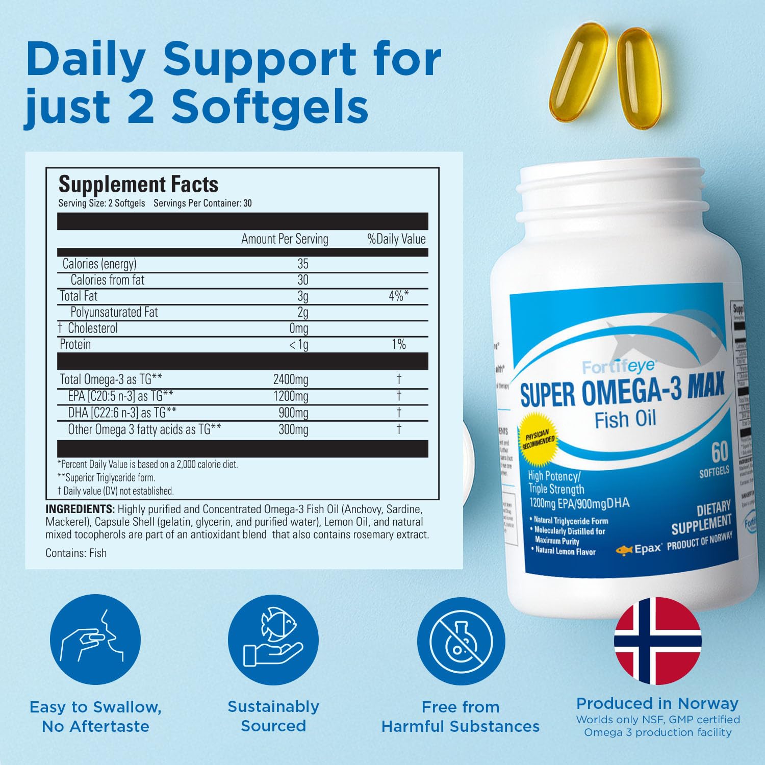 fish oil for heart health