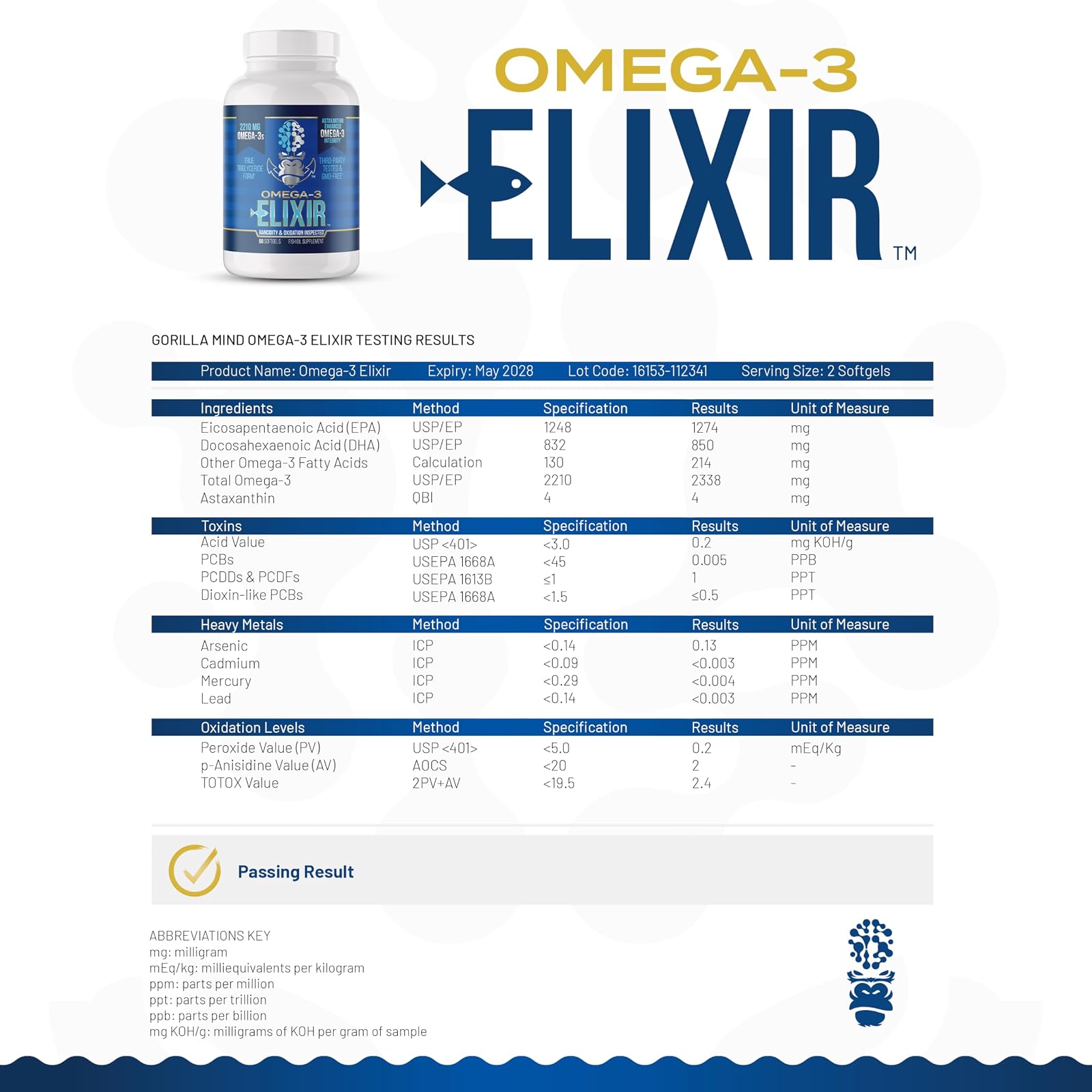 fish oil for heart health