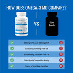 fish oil for heart health