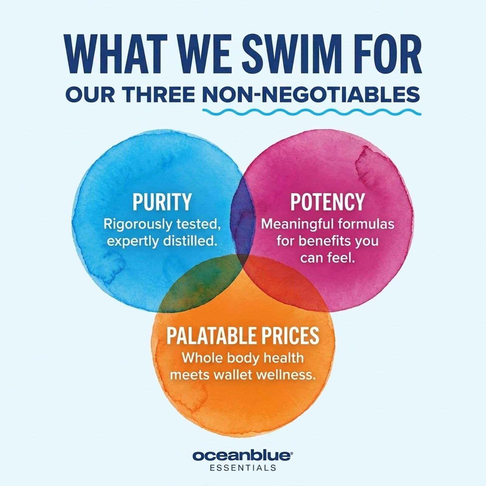 Fish oil for immune system boost