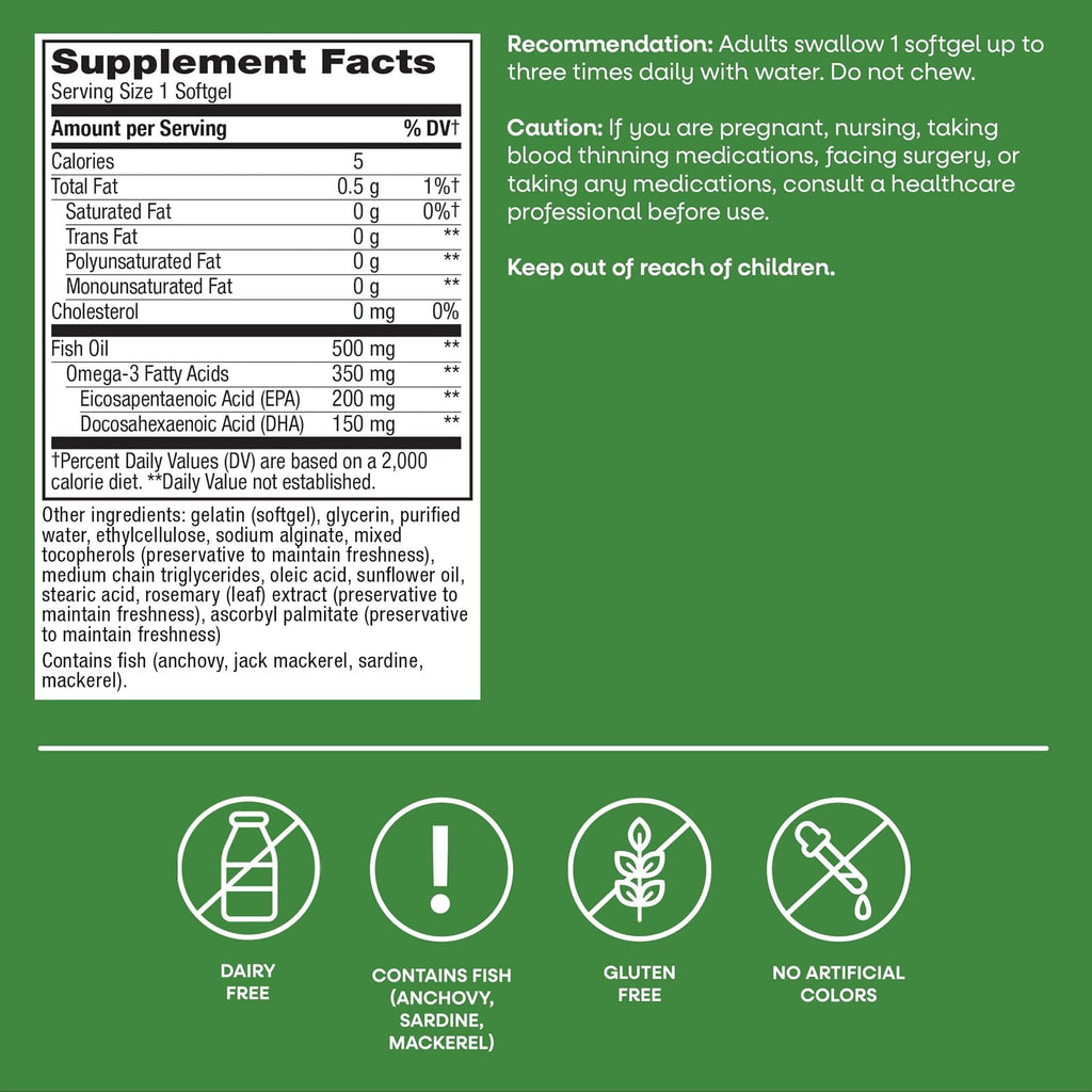 fish oil for joint support
