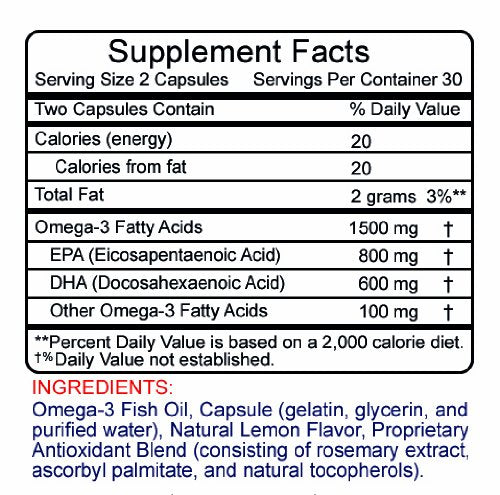 fish oil for joint support