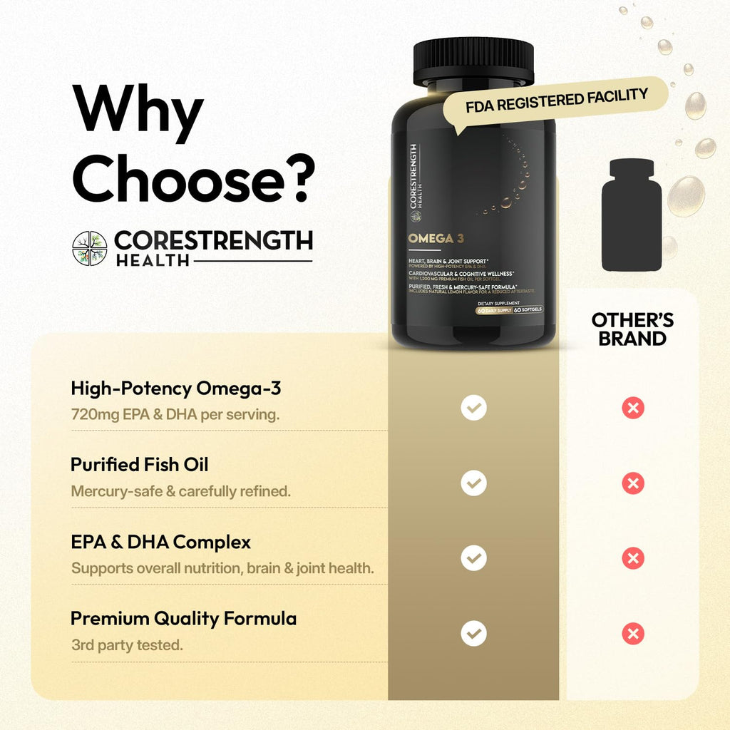 fish oil for joint support