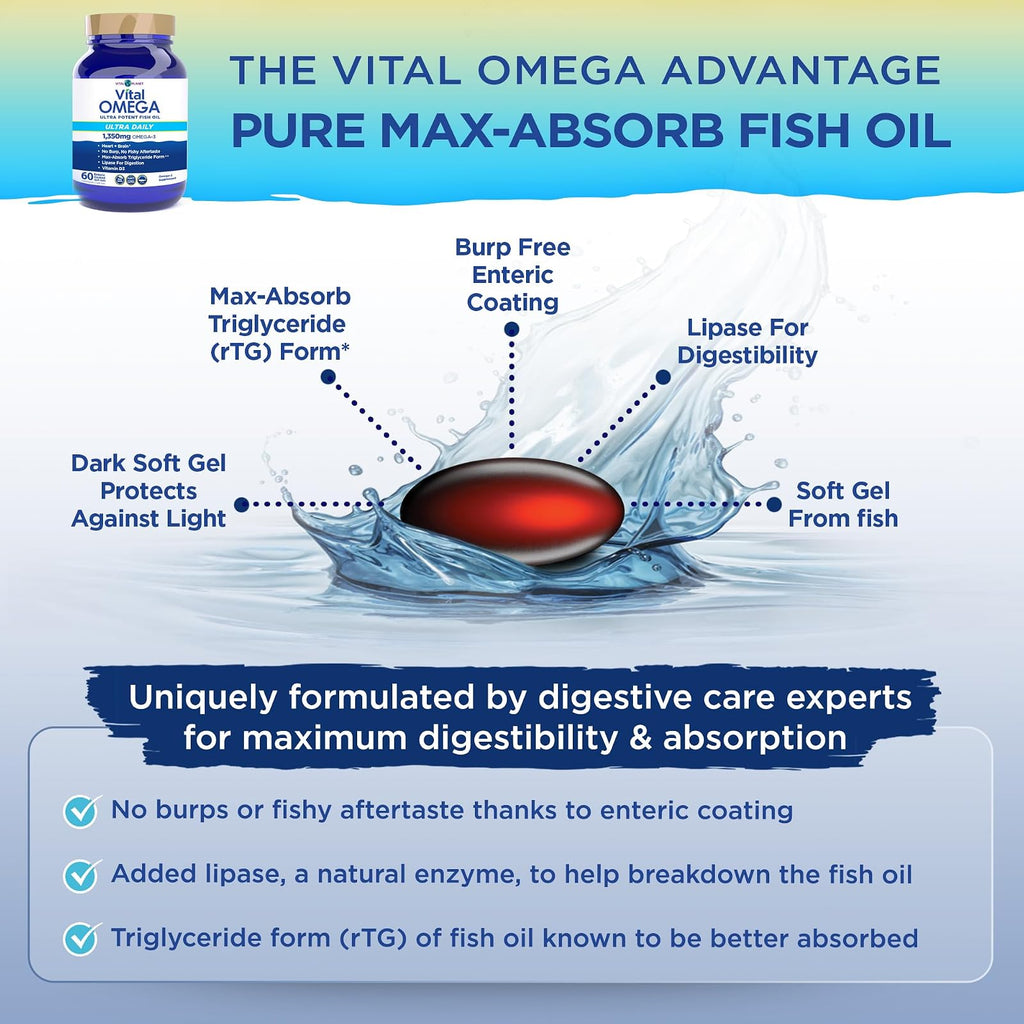 fish oil for joint support