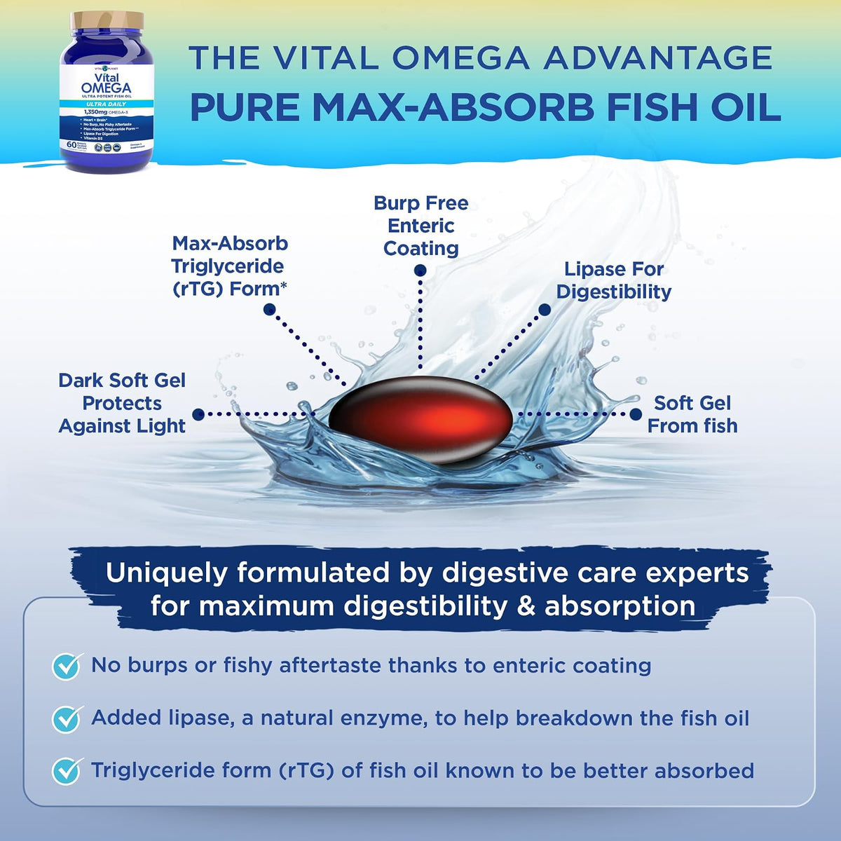 fish oil for joint support