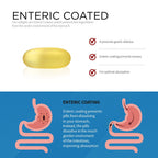 fish oil for kids health