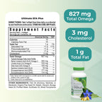 Fish oil for kids wellness