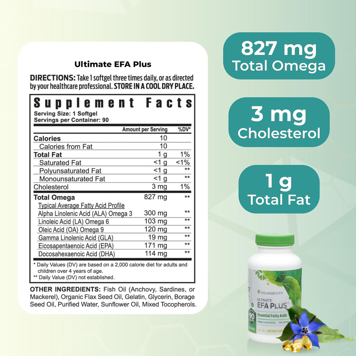 Fish oil for kids wellness