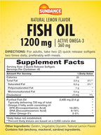 fish oil omega 3 for joint support