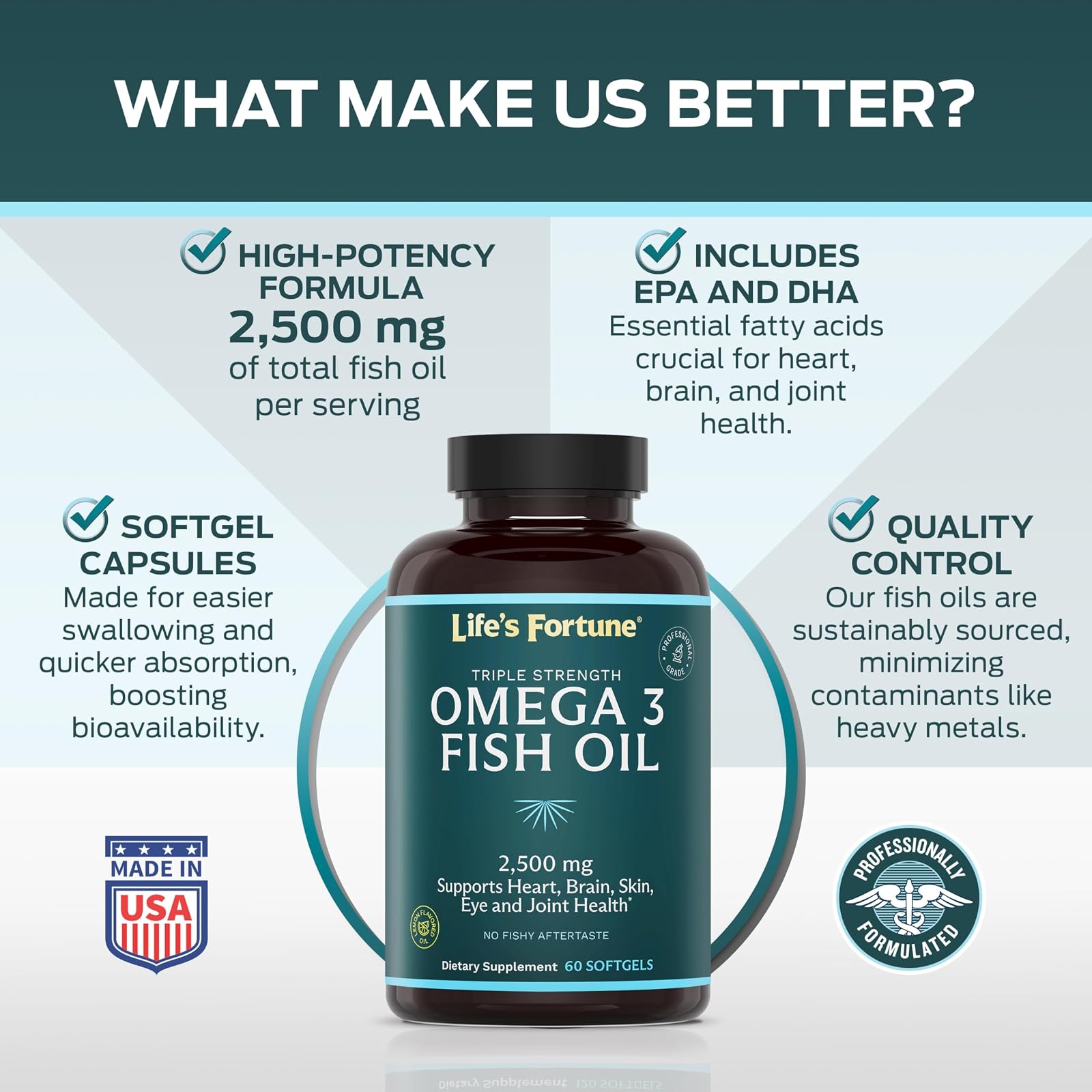 fish oil omega 3 for kids
