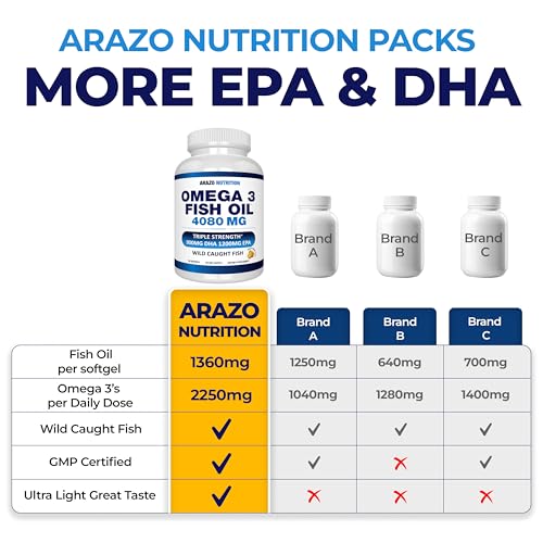 fish oil omega 3 for kids