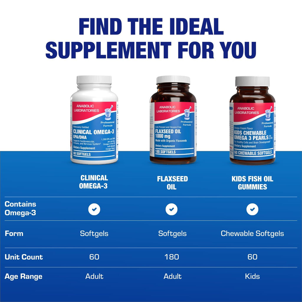 fish oil softgels for joint support