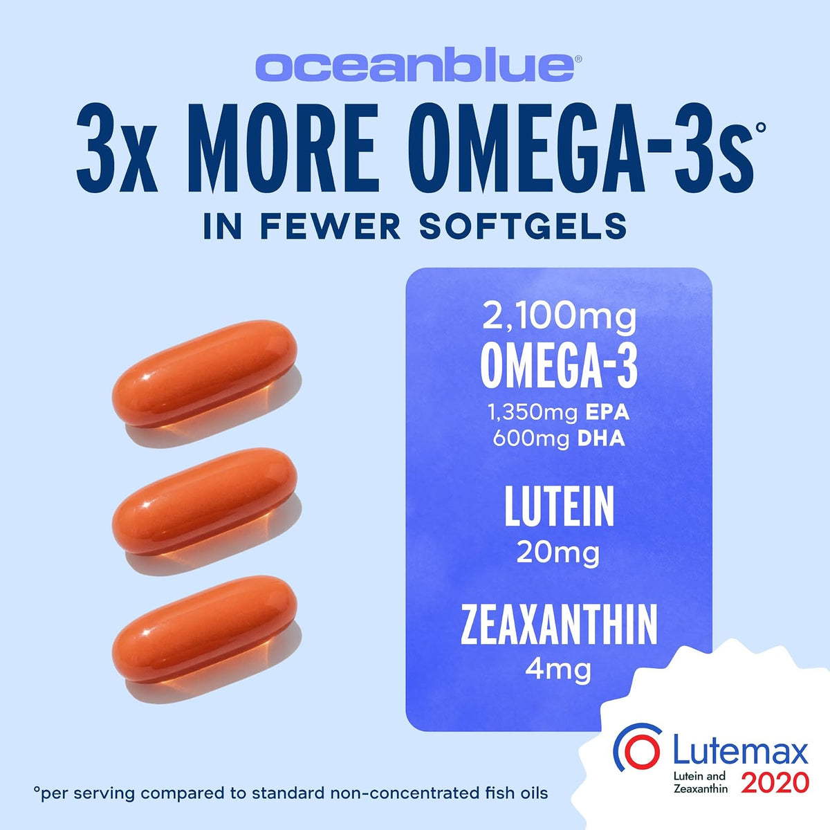 Fish oil supplement for heart support