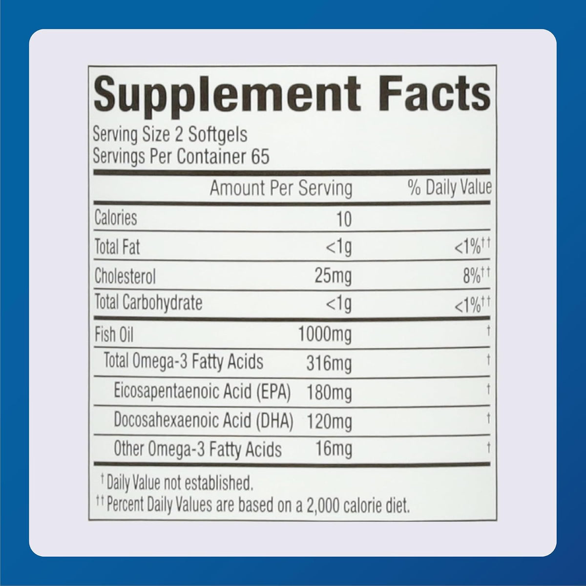 fish oil supplement for joint support