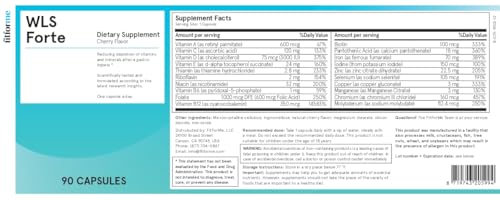 FitForMe vitamins for weight loss