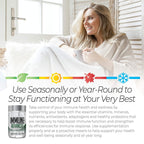 FitLife Brands daily health supplement