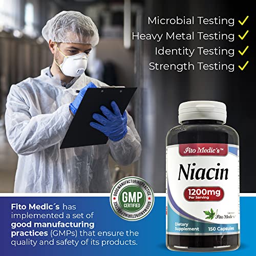 FITO MEDIC'S Lab vitamin benefits