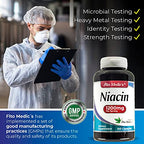 FITO MEDIC'S Lab vitamin benefits