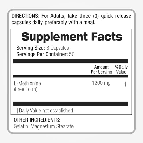 FITOMEDIC Lab mineral supplement advantages