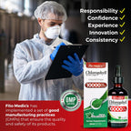 FITOMEDIC'S Lab chlorophyll drops