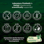 FITOMedic's potassium citrate for heart health