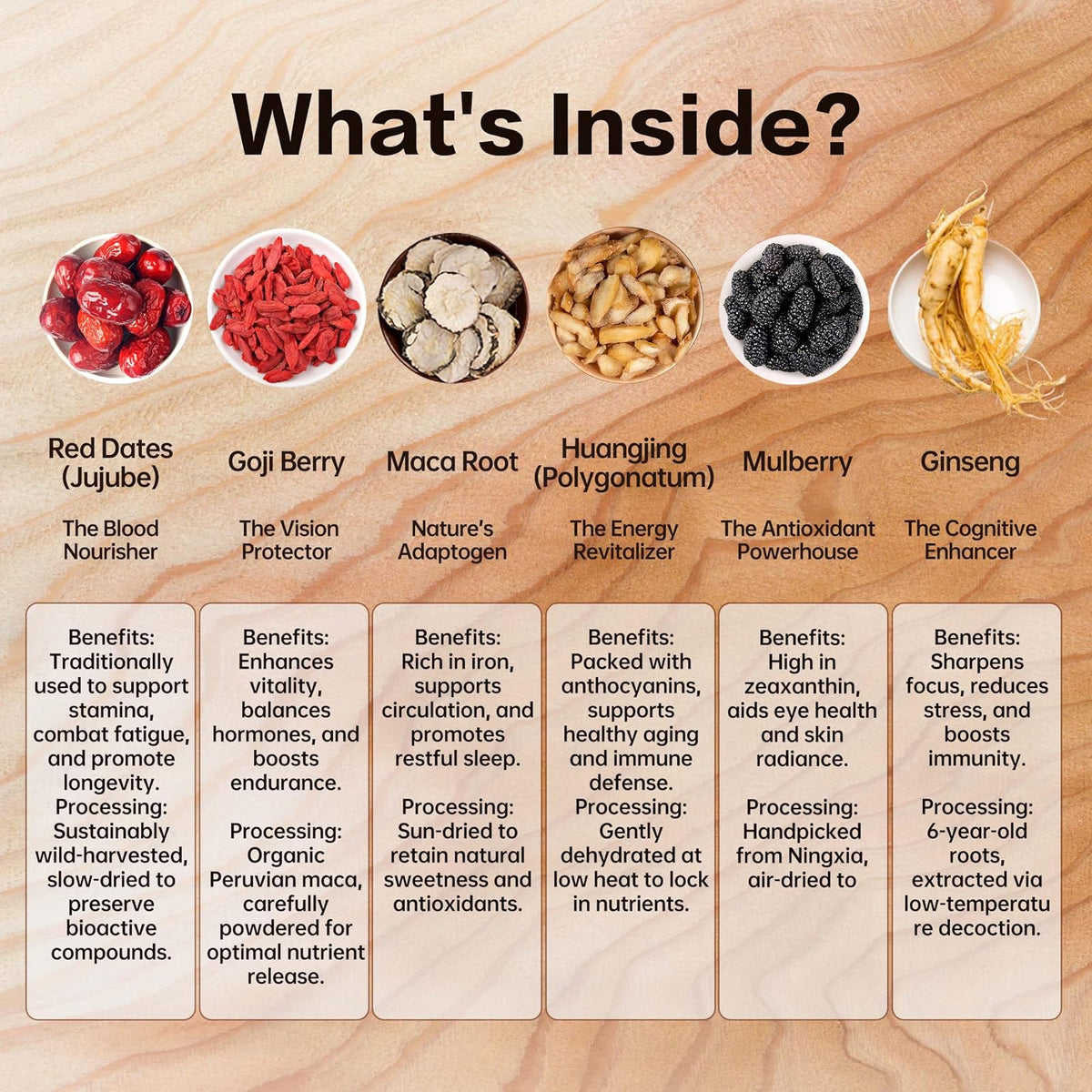 Five Treasure Tea for kidney health