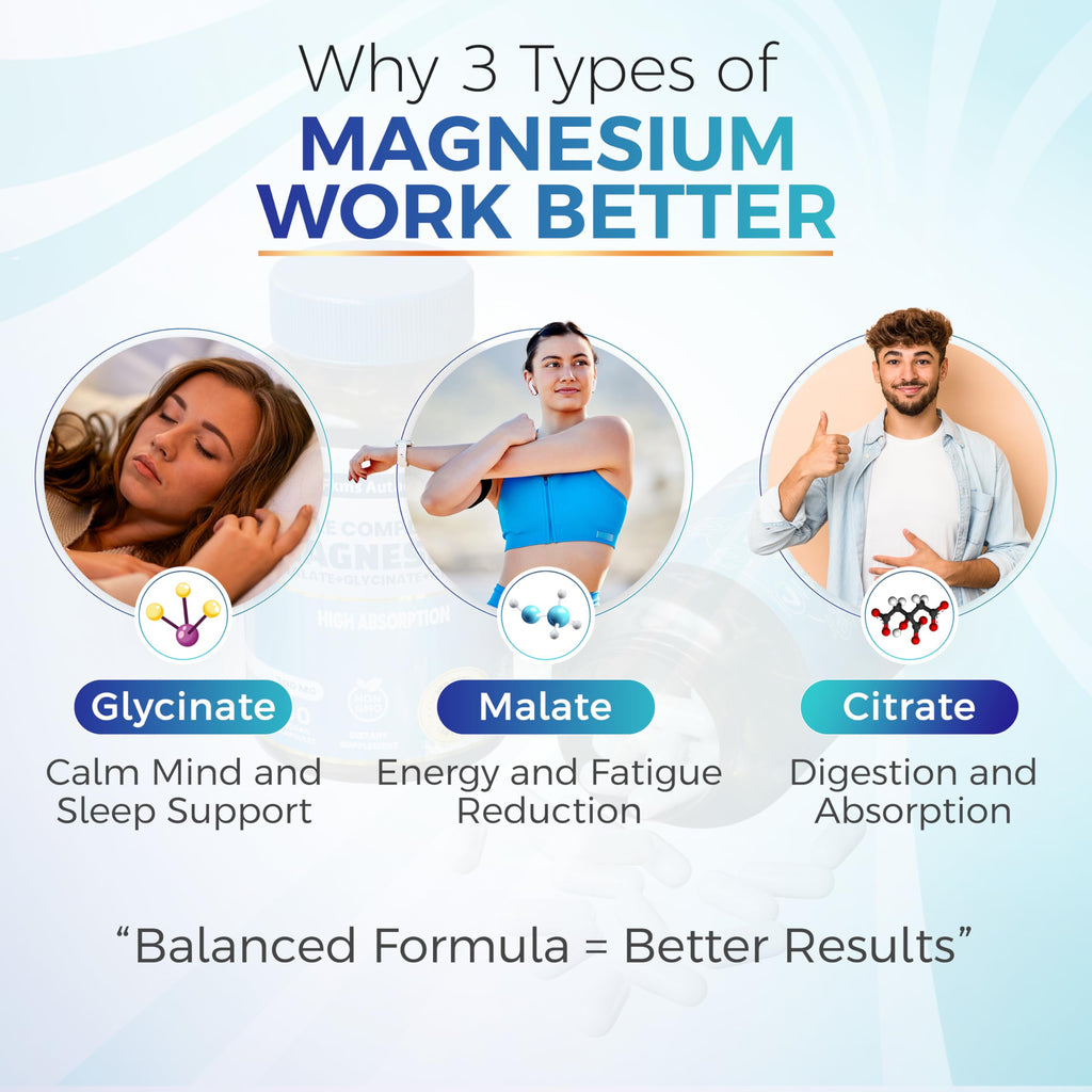 FKMS magnesium for overall wellness