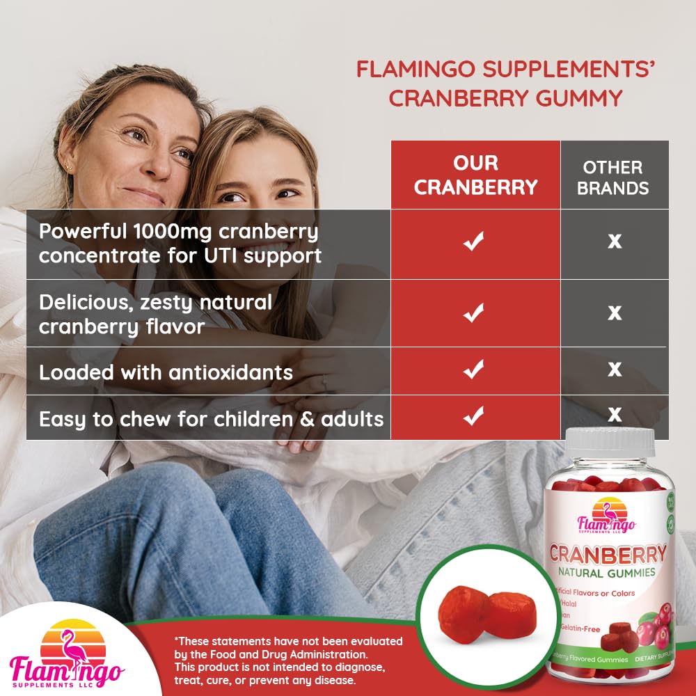 Flamingo cranberry supplements for women