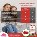 Flamingo cranberry supplements for women