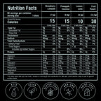 FlavCity electrolyte tablets for quick recovery